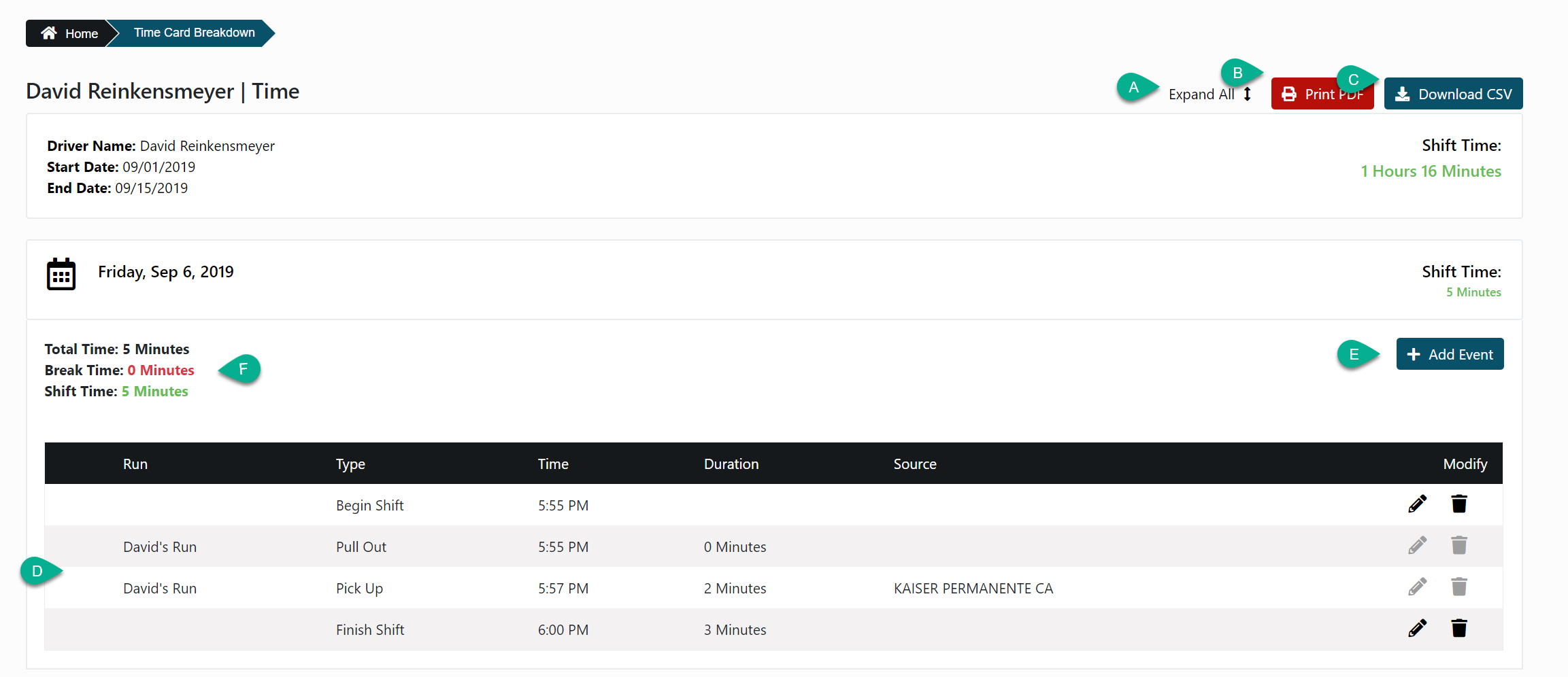 Timekeeping Reporting